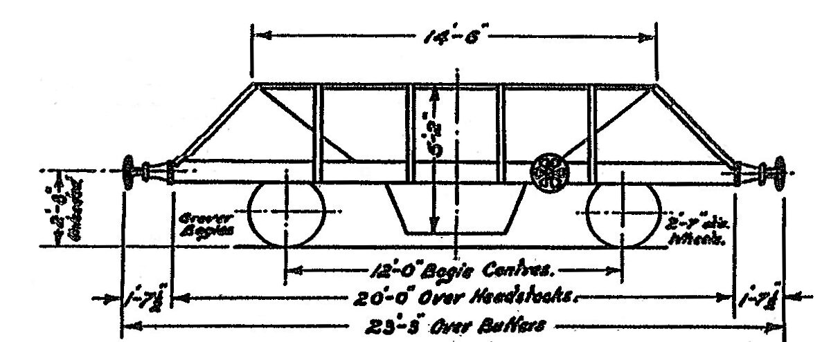 Ballast Wagons QG - Zig Zag Railway